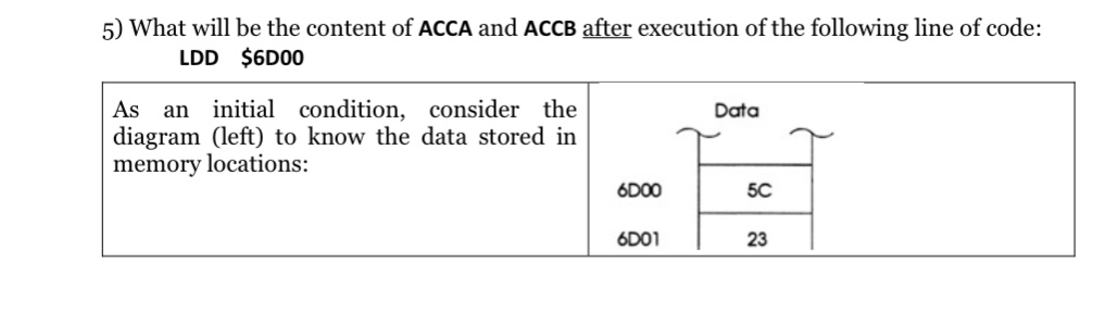 What will be the content of ACCA and ACCB after | Chegg.com