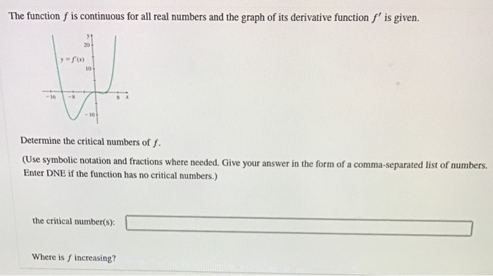 Solved The function f is continuous for all real numbers and | Chegg.com