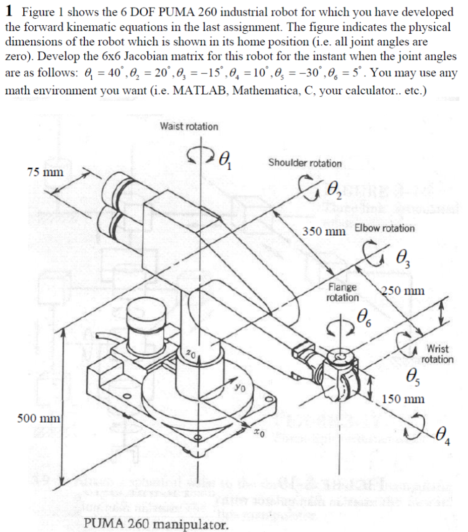 Solved 1 ﻿Figure 1 ﻿shows the 6 ﻿DOF PUMA 260 ﻿industrial | Chegg.com