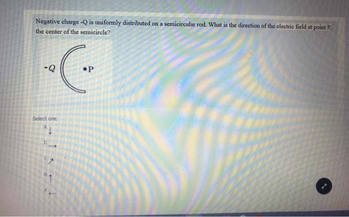 Solved Negative charge −Q is uniformly distributed on a | Chegg.com
