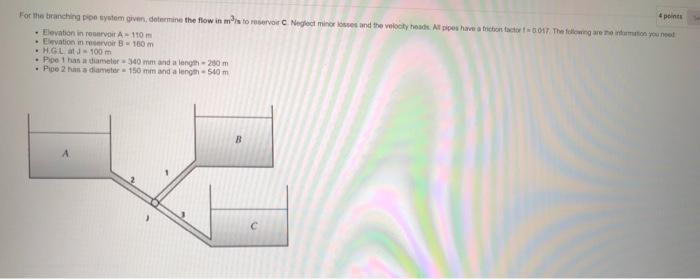 Solved 4 points For the branching pipe system given, | Chegg.com