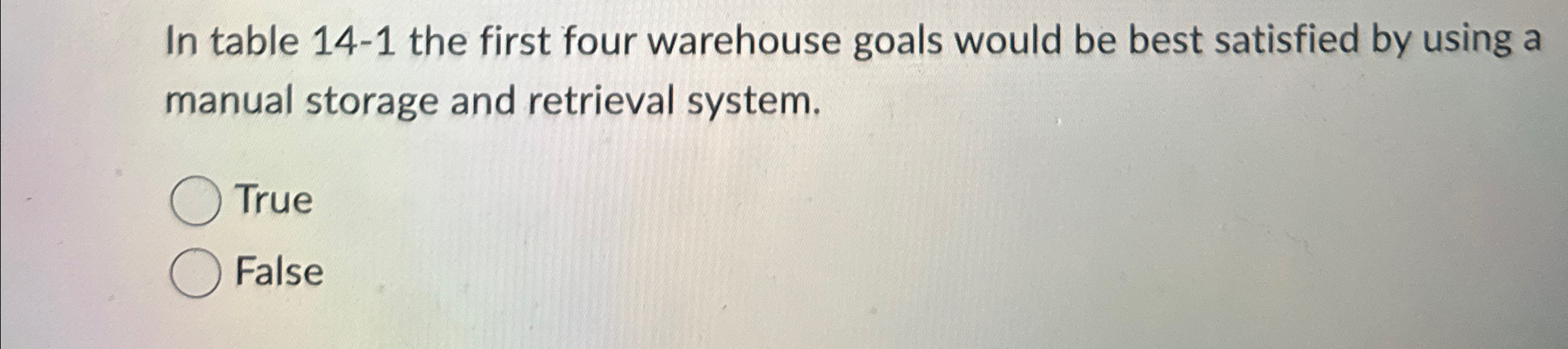 Solved In table 14-1 ﻿the first four warehouse goals would | Chegg.com