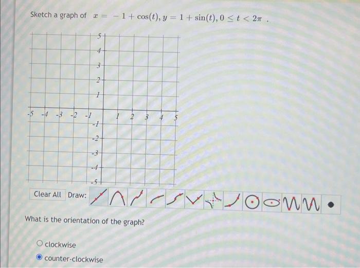 Solved Sketch a graph of x=−1+cos(t),y=1+sin(t),0≤t