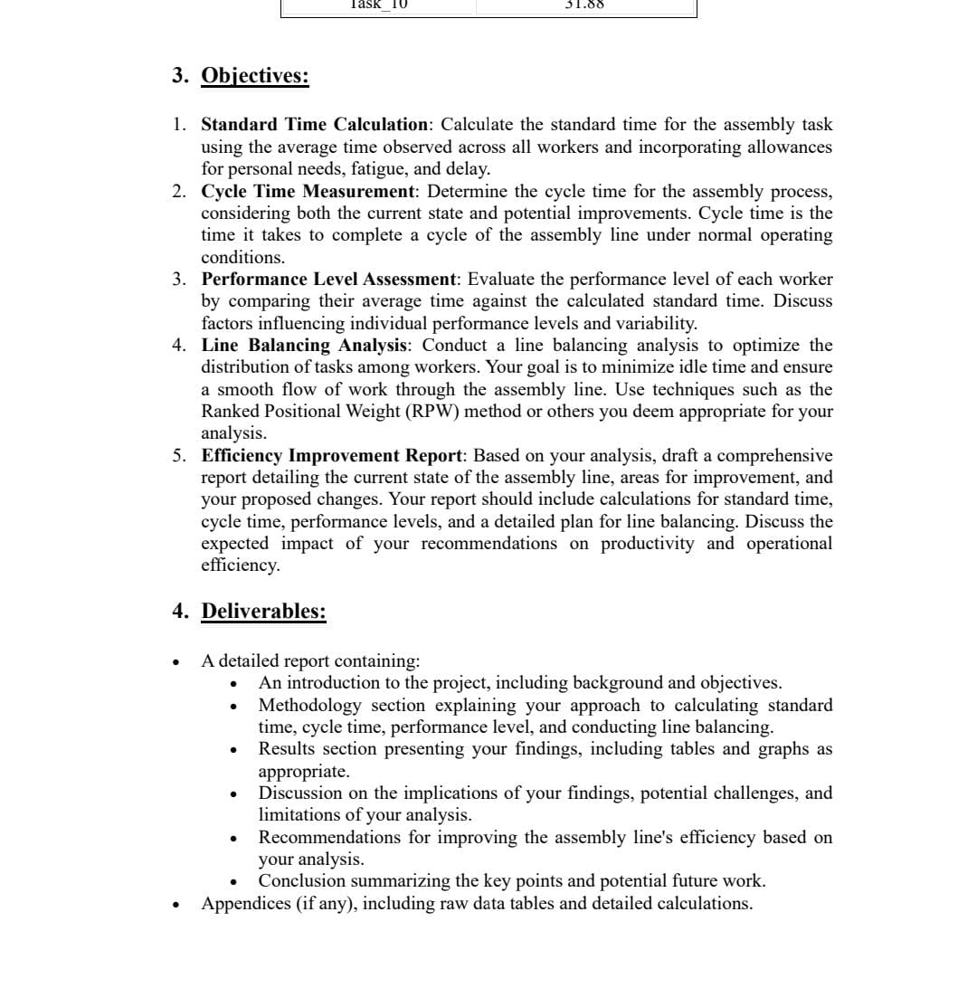 Solved Background:Time studies in manufacturing are crucial | Chegg.com