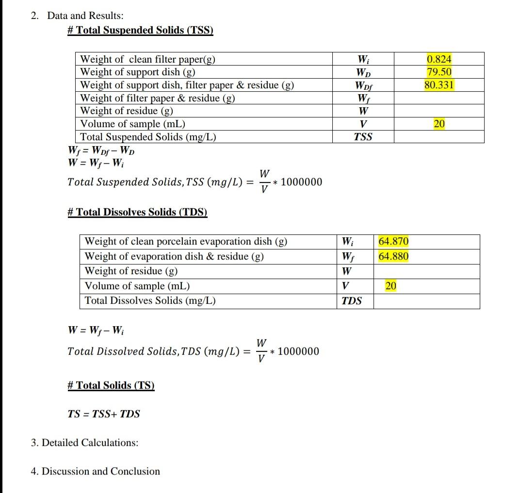 Solved 2. Data and Results: # Total Suspended Solids (TSS) | Chegg.com