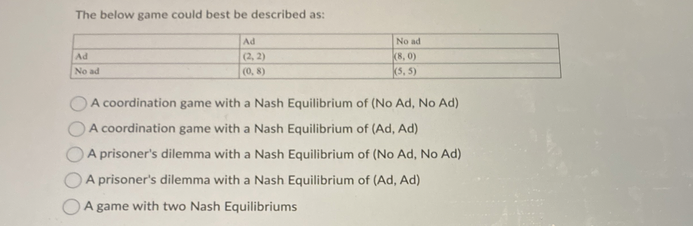 Solved The below game could best be described | Chegg.com