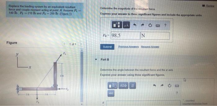 Solved Review Roplace the loading system by an equivalent | Chegg.com