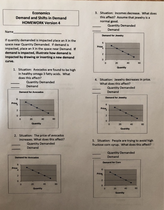 Solved Economics Demand and Shifts in Demand HOMEWORK | Chegg.com