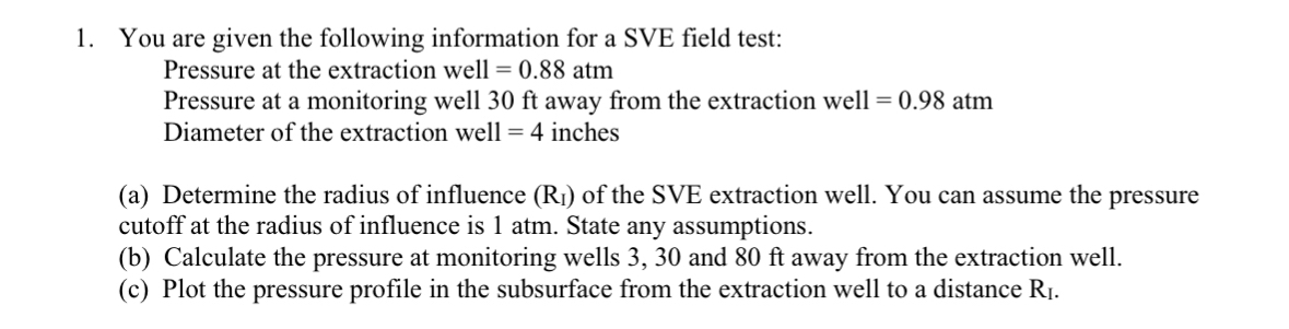 Solved You are given the following information for a SVE | Chegg.com