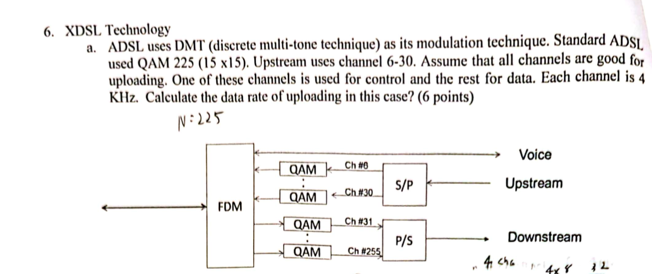 Solved XDSL Technologya. ﻿ADSL uses DMT (discrete multi-tone | Chegg.com