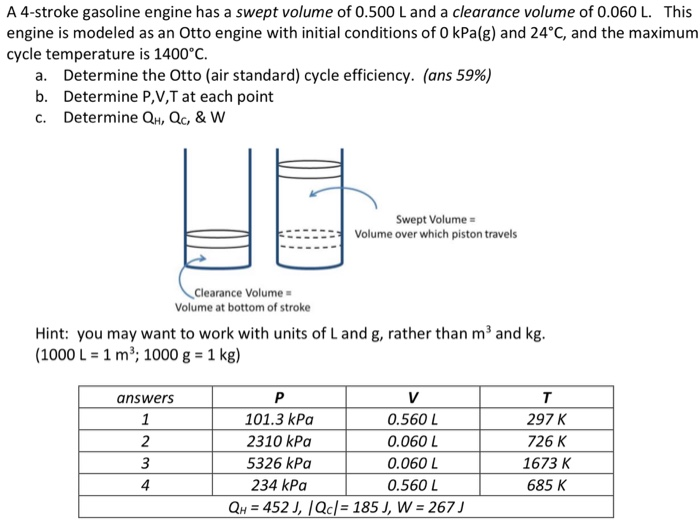 Solved A 4-stroke gasoline engine has a swept volume of | Chegg.com