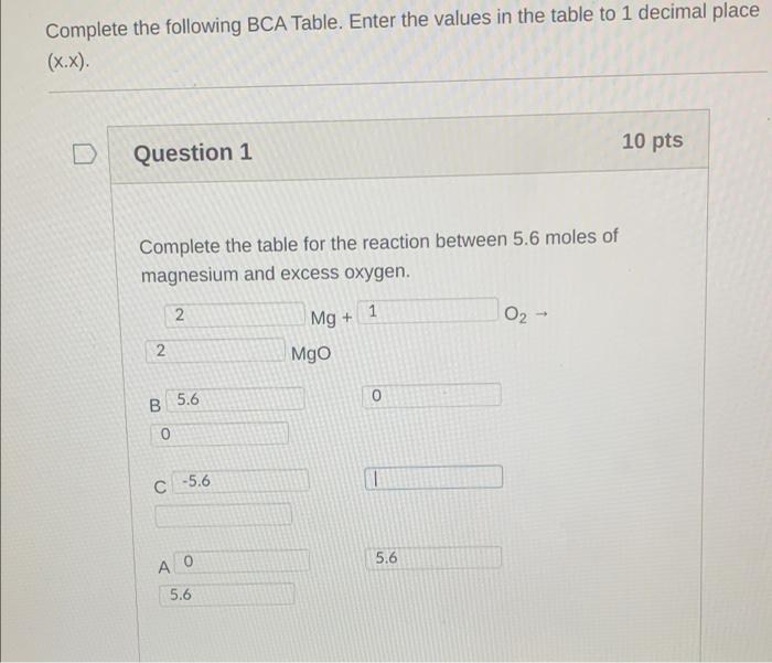 Solved Complete the following BCA Table. Enter the values in | Chegg.com