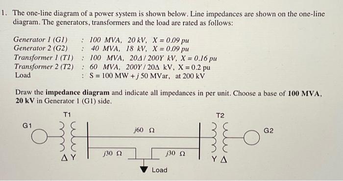 Solved The one-line diagram of a power system is shown | Chegg.com