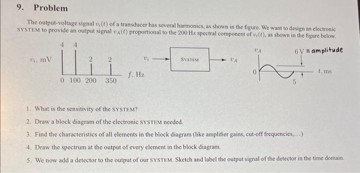 Solved The output-voltage signal v4(t) of a transducer has | Chegg.com