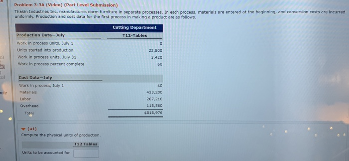 Solved Problem 3-3A (Video) (Part Level Submission) Thakin | Chegg.com