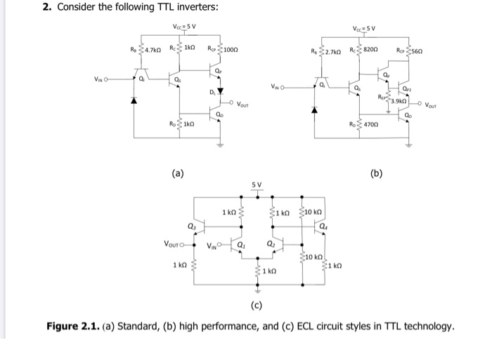 2. Consider the following TTL inverters: Vcc=5 V VSV | Chegg.com