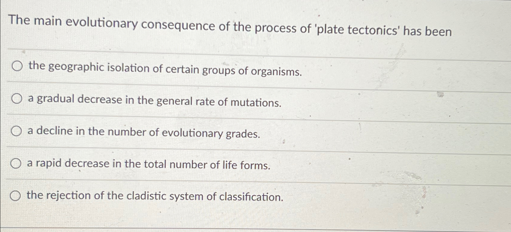 Solved The main evolutionary consequence of the process of | Chegg.com