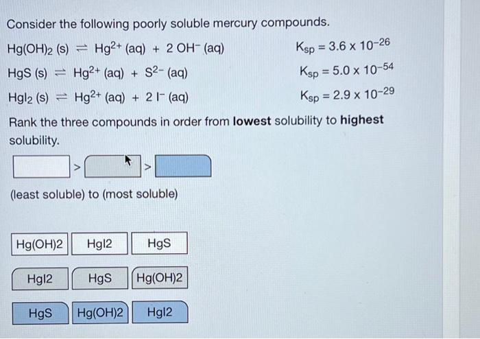 Solved Consider the following poorly soluble mercury | Chegg.com