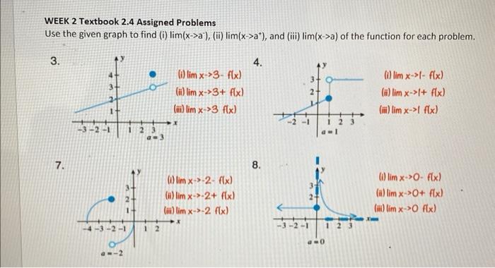 Solved WEEK 2 Textbook 2.4 Assigned Problems Use the given | Chegg.com