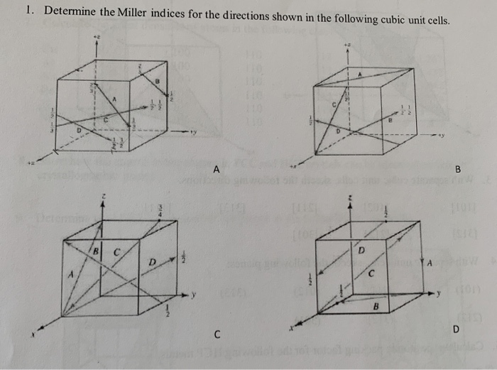 Solved 1. Determine the Miller indices for the directions | Chegg.com