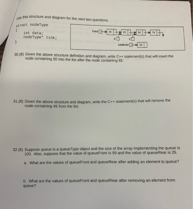 Solved e this structure and diagram for the next two | Chegg.com