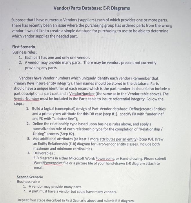 Solved Vendor/Parts Database: E-R Diagrams Suppose that I | Chegg.com