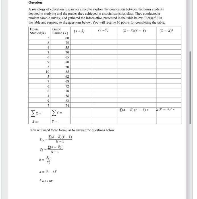 Solved a. i) Draw a scatterplot to represent the data (10 | Chegg.com