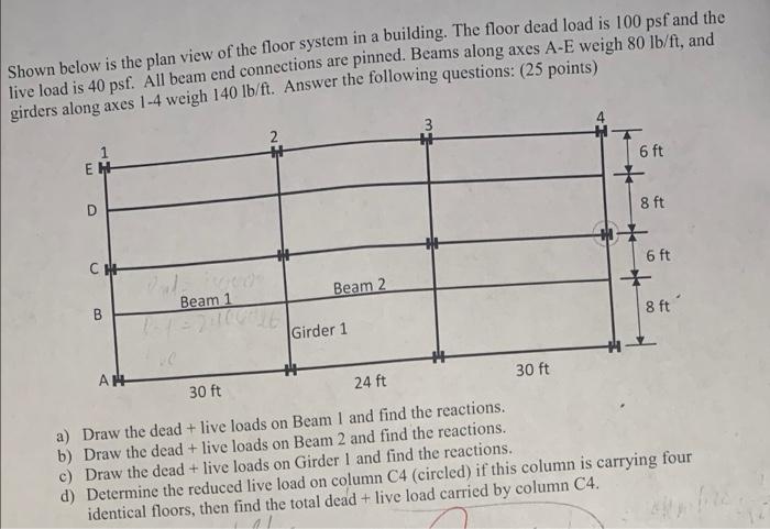 Shown below is the plan view of the floor system in a | Chegg.com