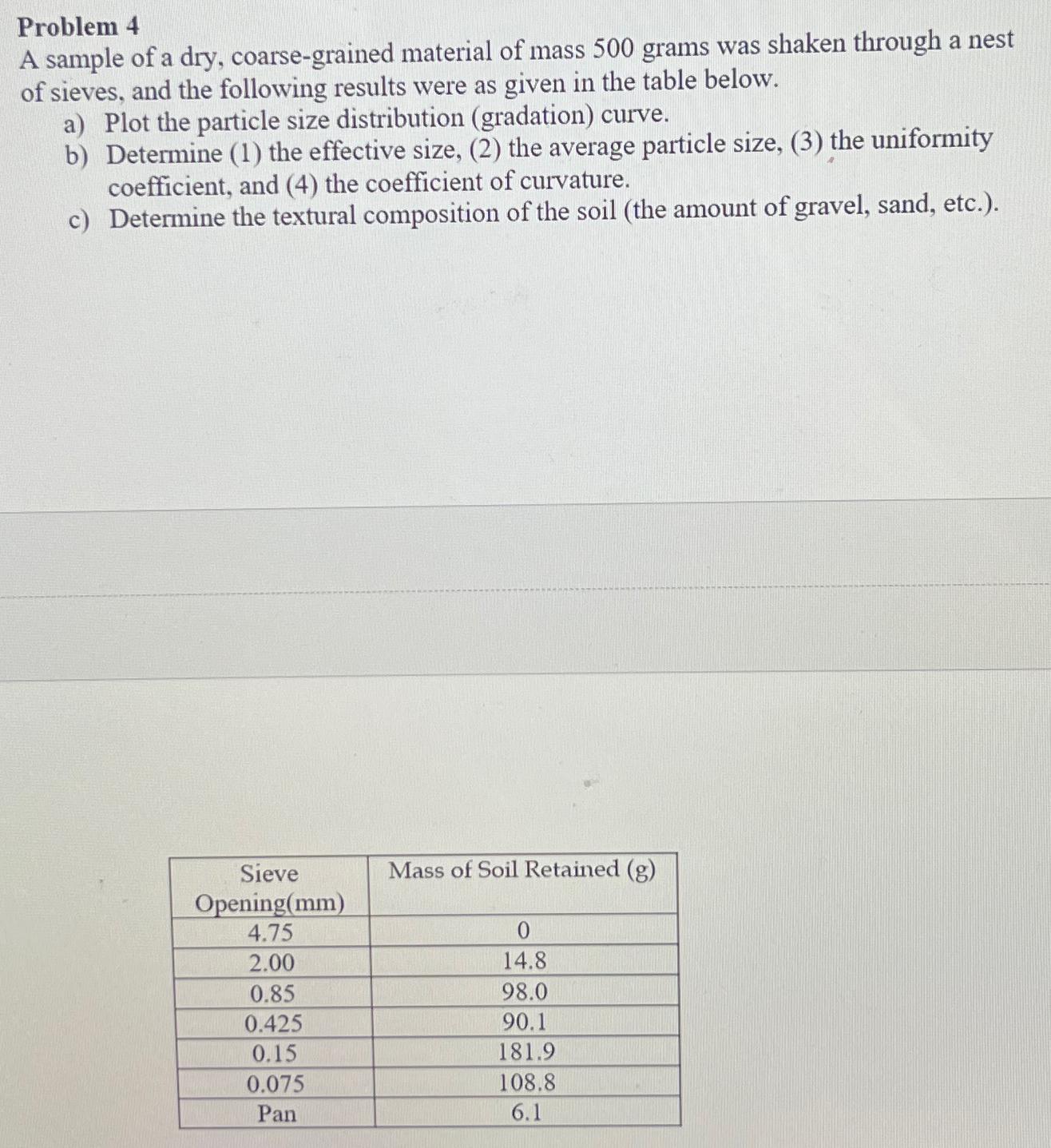 Solved Please show steps for excel graph | Chegg.com
