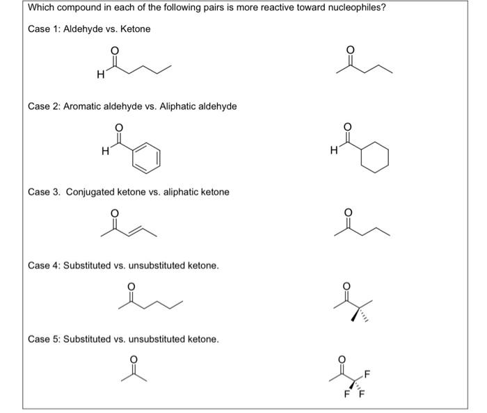 Solved Which compound in each of the following pairs is more | Chegg.com