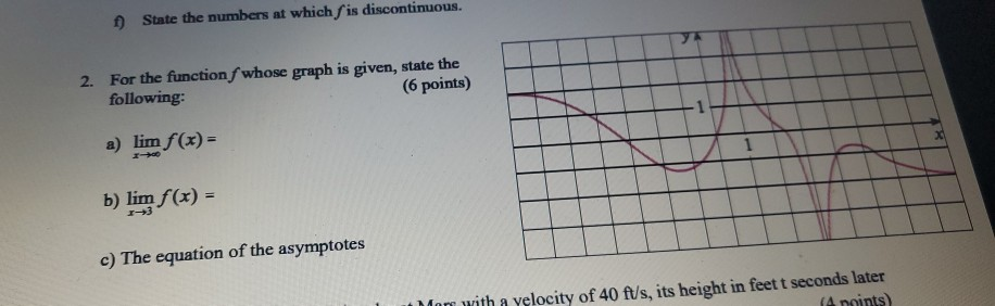 Solved A State the numbers at which / is discontinuous. 2. | Chegg.com