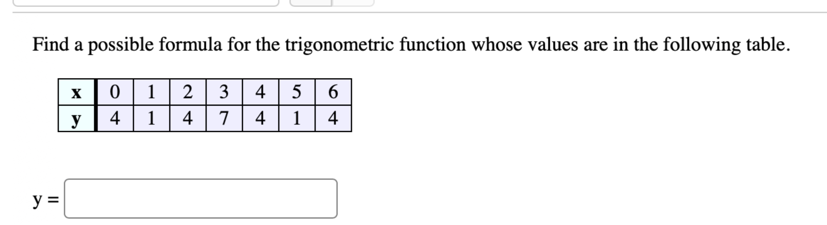 Solved Find a possible formula for the trigonometric | Chegg.com