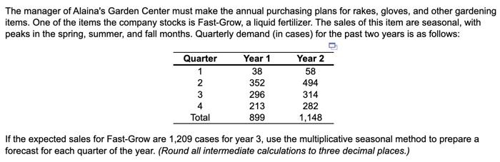 Solved The manager of Alaina's Garden Center must make the | Chegg.com