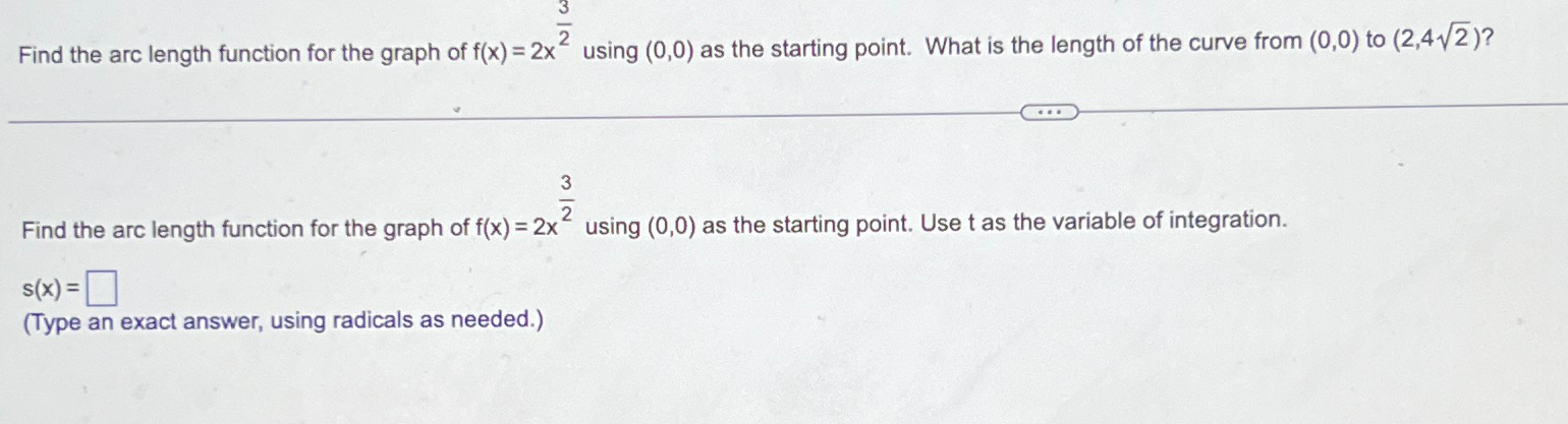 Solved Find the arc length function for the graph of | Chegg.com