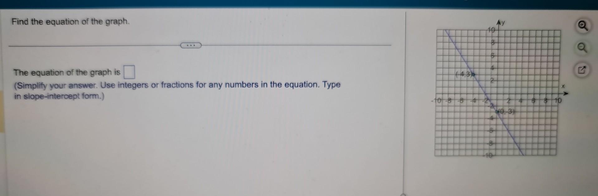 Solved Find the equation of the graph. The equation of the | Chegg.com