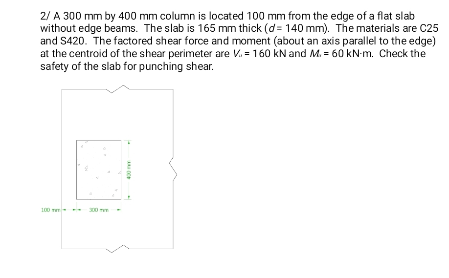 Solved 2/ ﻿A 300mm ﻿by 400mm ﻿column is located 100mm ﻿from | Chegg.com