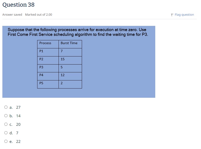 Solved Question 38Answer saved Marked out of 2.00Flag | Chegg.com