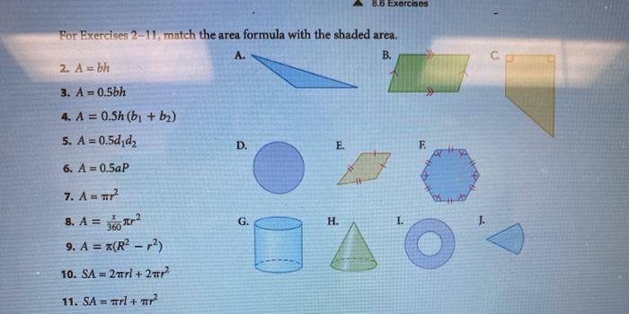 Solved 8.6 Exercises For Exercises 2-11, match the area | Chegg.com
