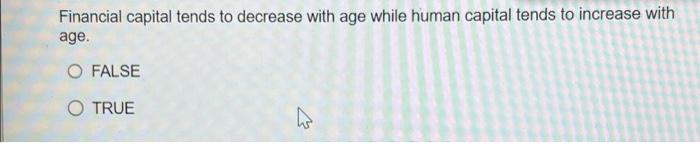 Solved Financial capital tends to decrease with age while | Chegg.com