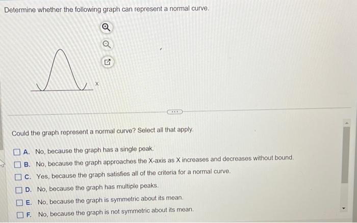 Solved Determine whether the following graph can represent a | Chegg.com