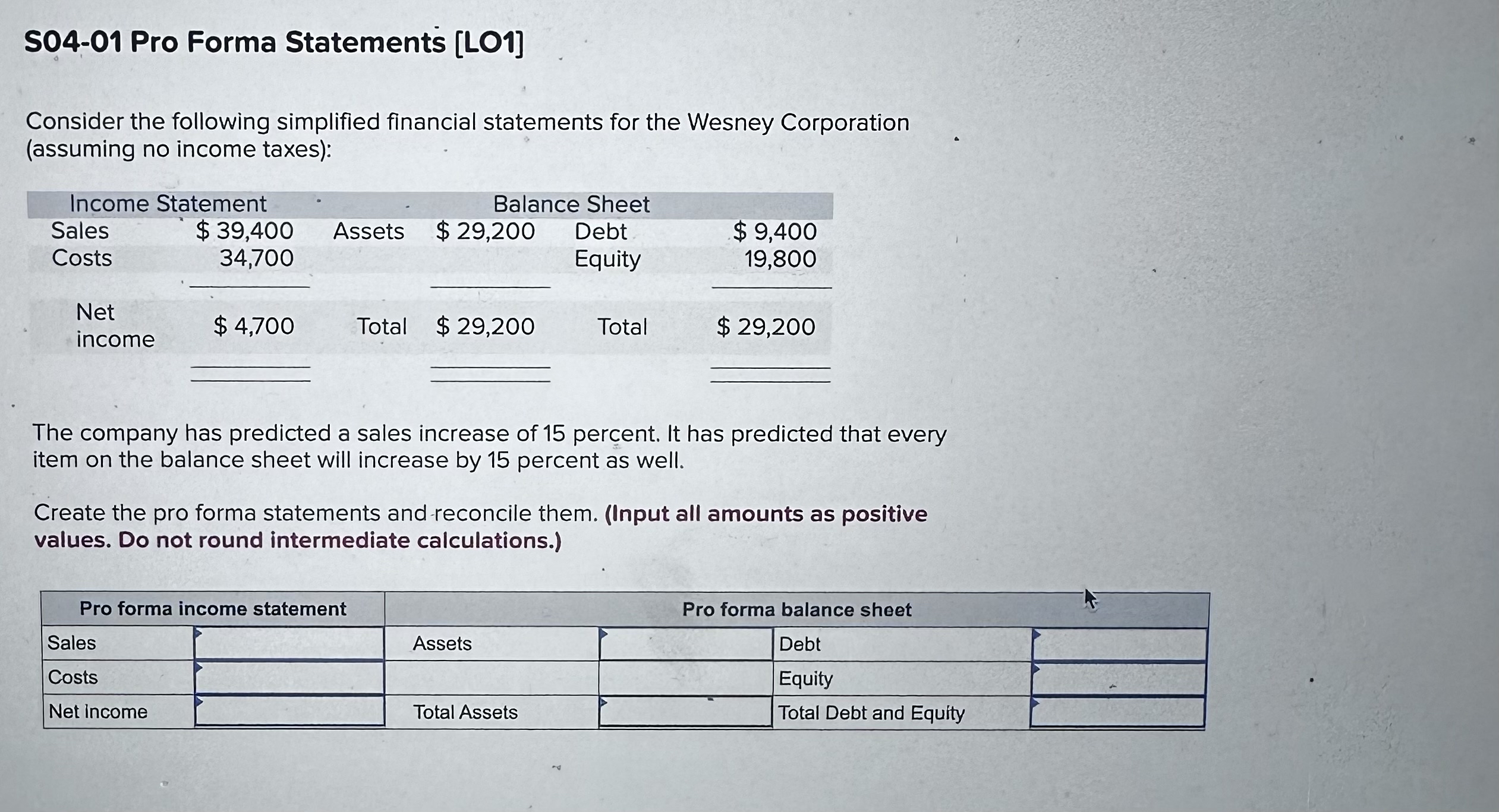 Solved S04-01 ﻿Pro Forma Statements [LO1]Consider the | Chegg.com