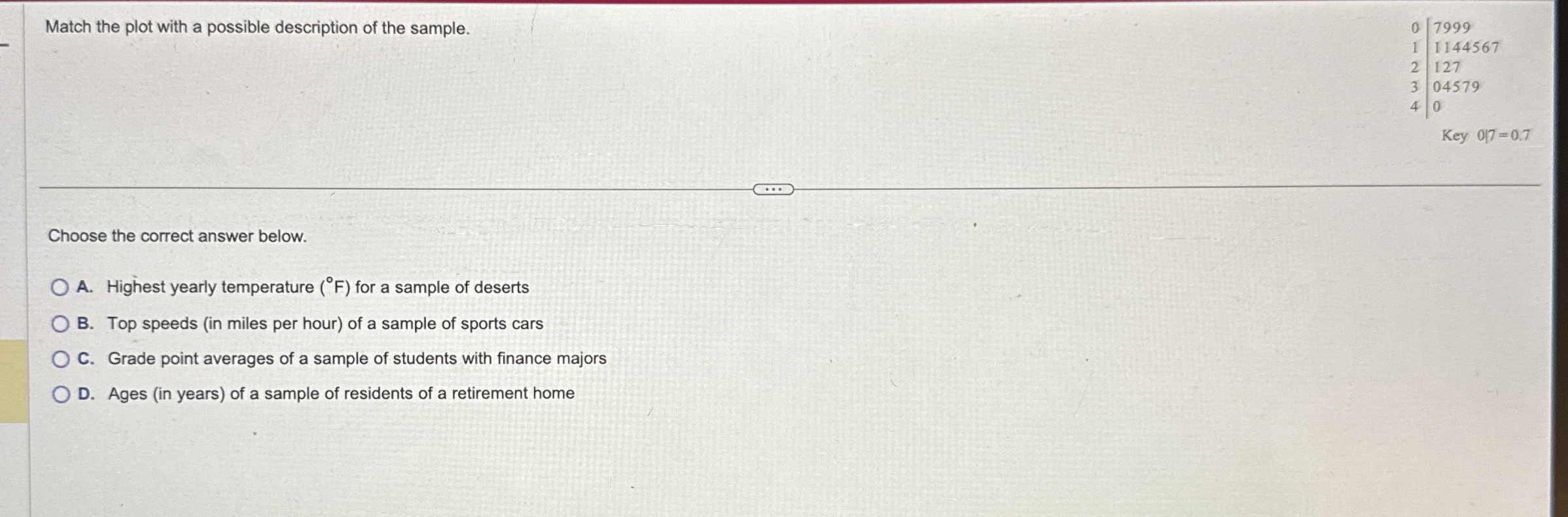 Solved Match the plot with a possible description of the | Chegg.com