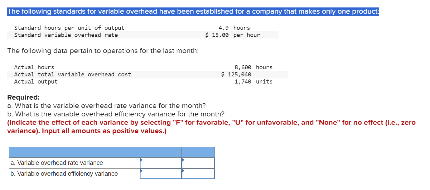 Solved The following standards for variable overhead have | Chegg.com