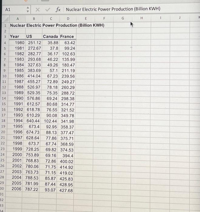 4. Work on problem 15 from the problems and exercises | Chegg.com