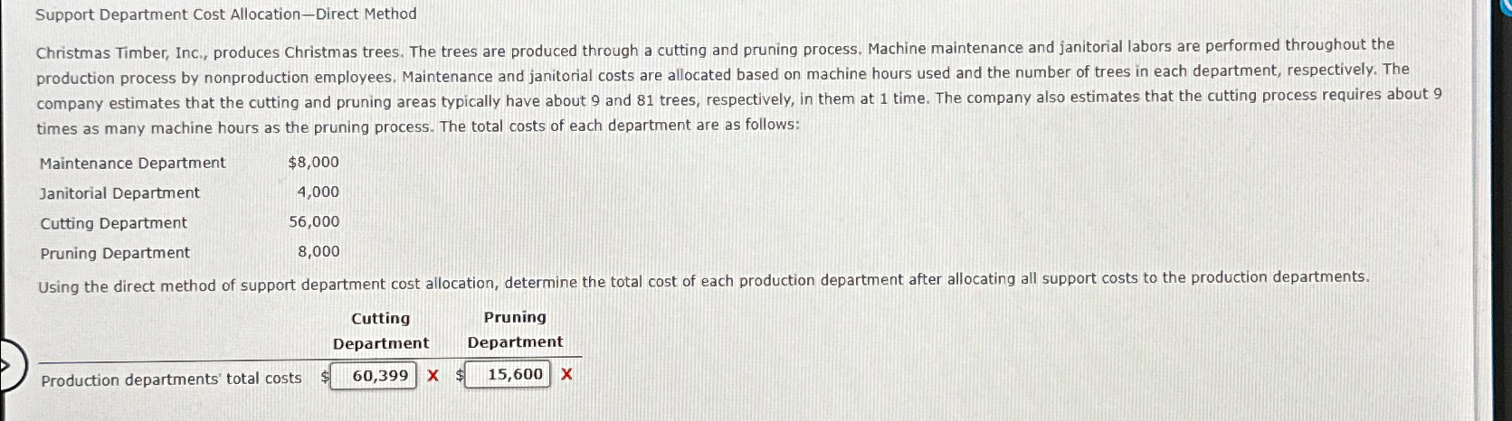 Solved Support Department Cost Allocation Direct Method