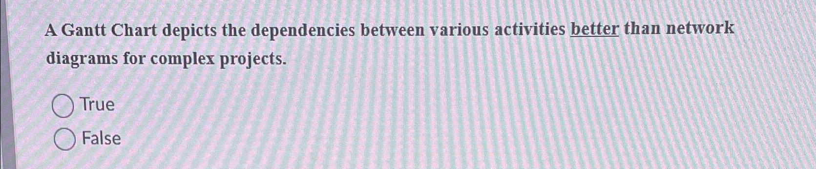 Solved A Gantt Chart depicts the dependencies between | Chegg.com
