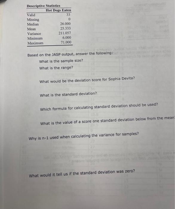 Solved Descriptive Statistics Valid Missing Median Mean | Chegg.com