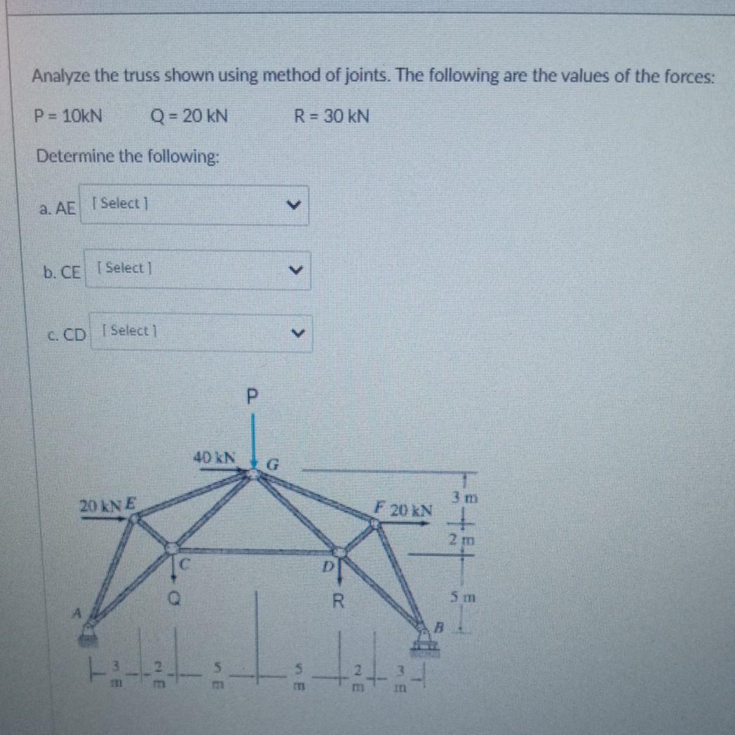 Solved Analyze the truss shown using method of joints. The | Chegg.com