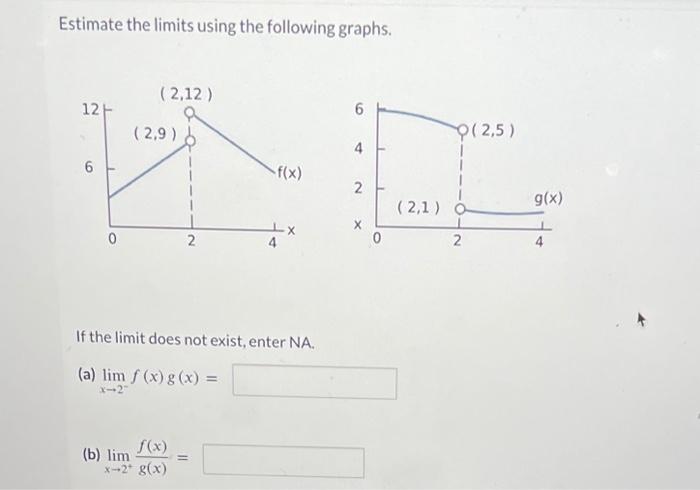 Solved Estimate the limits using the following graphs. If | Chegg.com