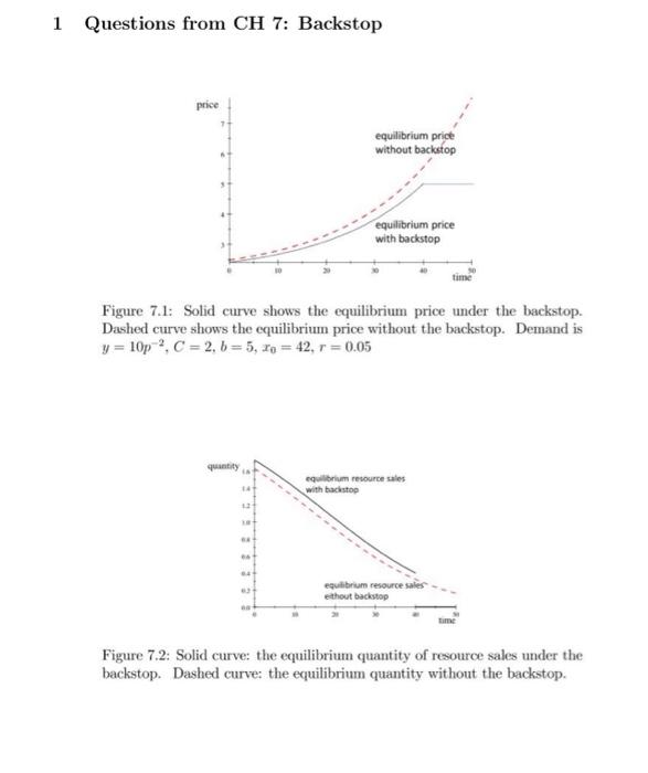 Solved 1 Questions from CH7 : Backstop Figure 7.1: Solid | Chegg.com